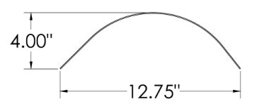 Fleet Parts. Corner Radius